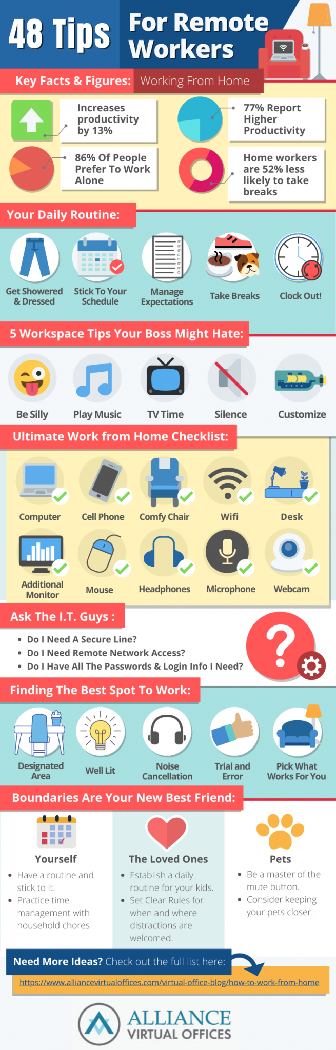 How To Work From Home Effectively | Infographic | Alliance Virtual Offices