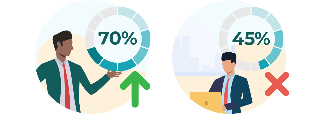 Employment Status: Requirements and Explanations with Pictures ...