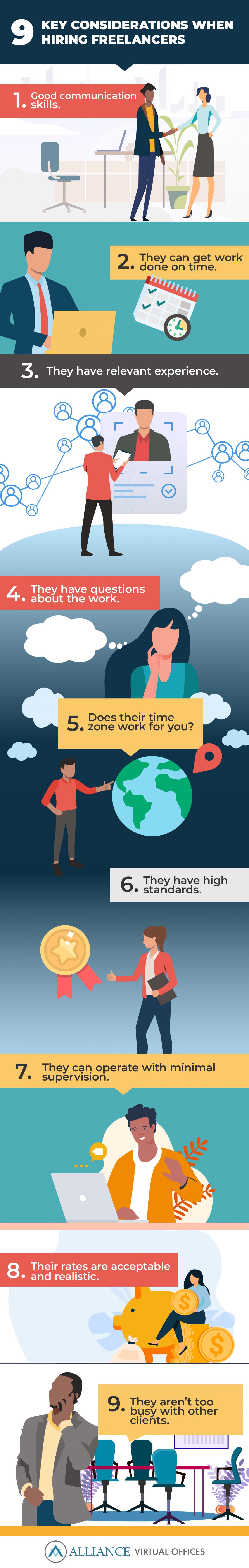 Hiring Freelancers: Tips for Small Businesses | Alliance Virtual Offices