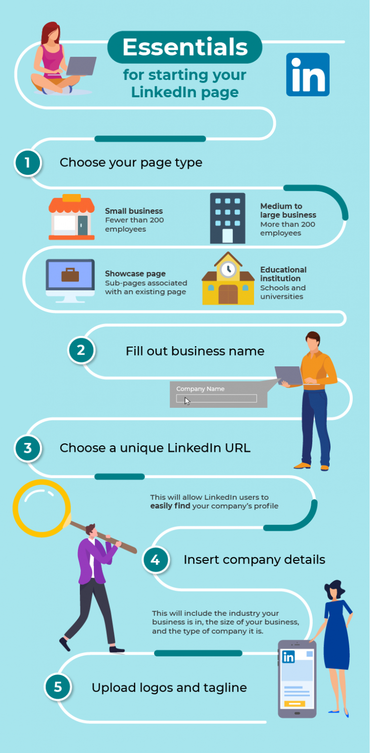 LinkedIn For Small Business | Alliance Virtual Offices