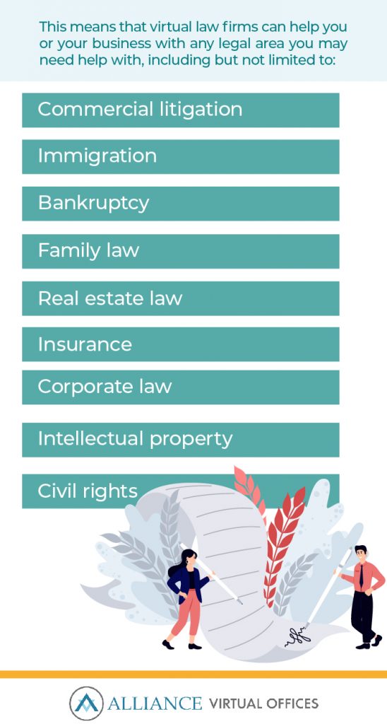 Virtual Law Firms Are Becoming the Norm | Alliance Virtual Offices