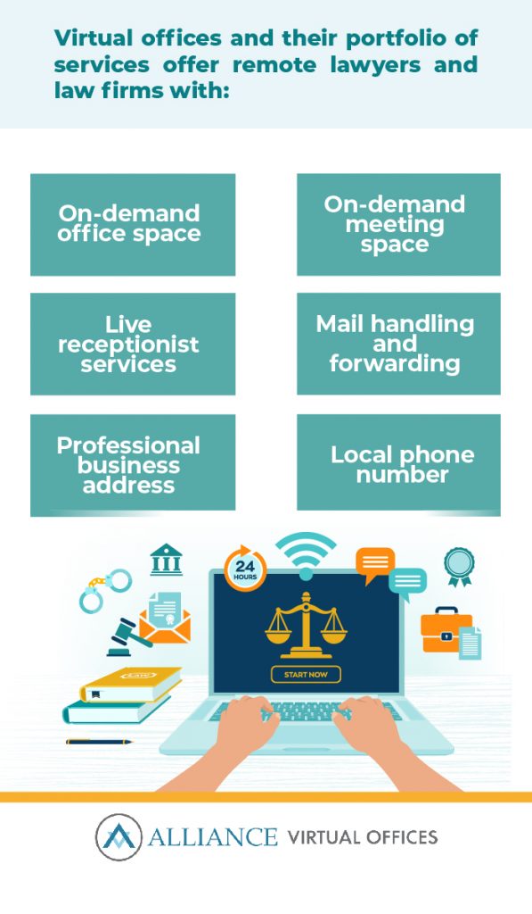 Virtual Law Firms Are Becoming the Norm | Alliance Virtual Offices