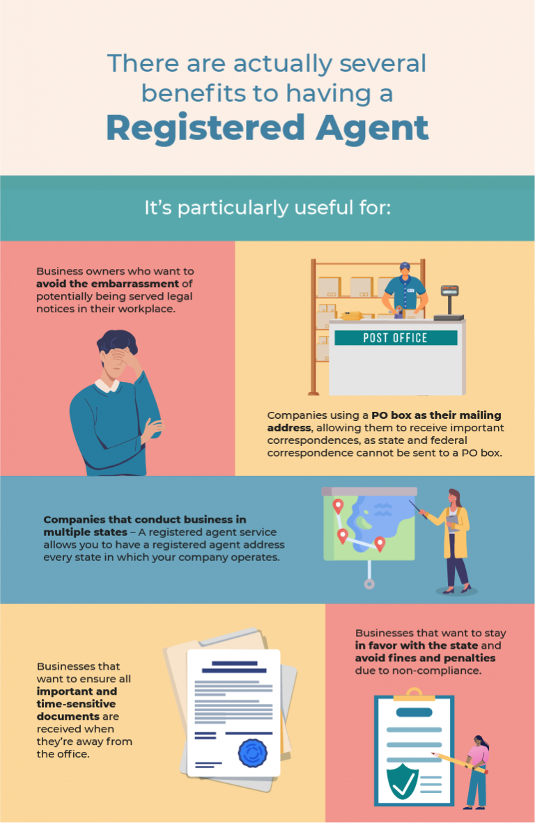 What is a Registered Agent? | Alliance Virtual Offices