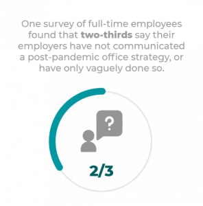 Virtual Office Demand Spikes With Work From Home Increases | Alliance ...