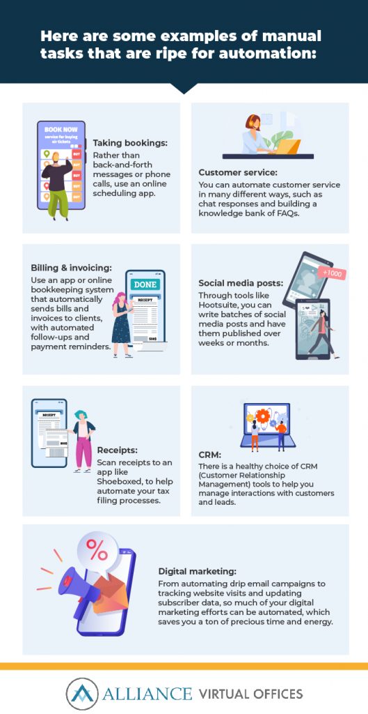 Small Business Growth and Strategic Efficiency | Alliance Virtual Offices