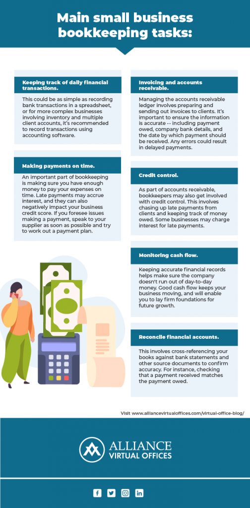 Small Business Bookkeeping: A Guide for Small Business Owners ...