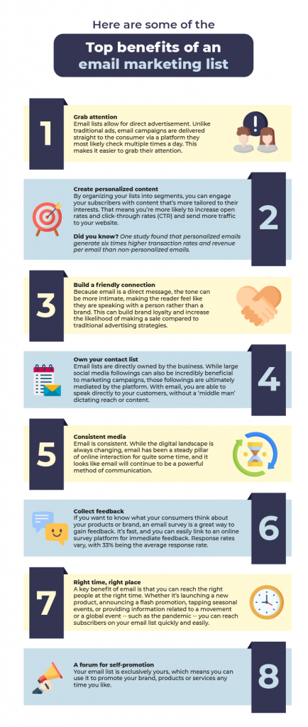 Lead Generation with Email Lists for Small Businesses | Alliance ...