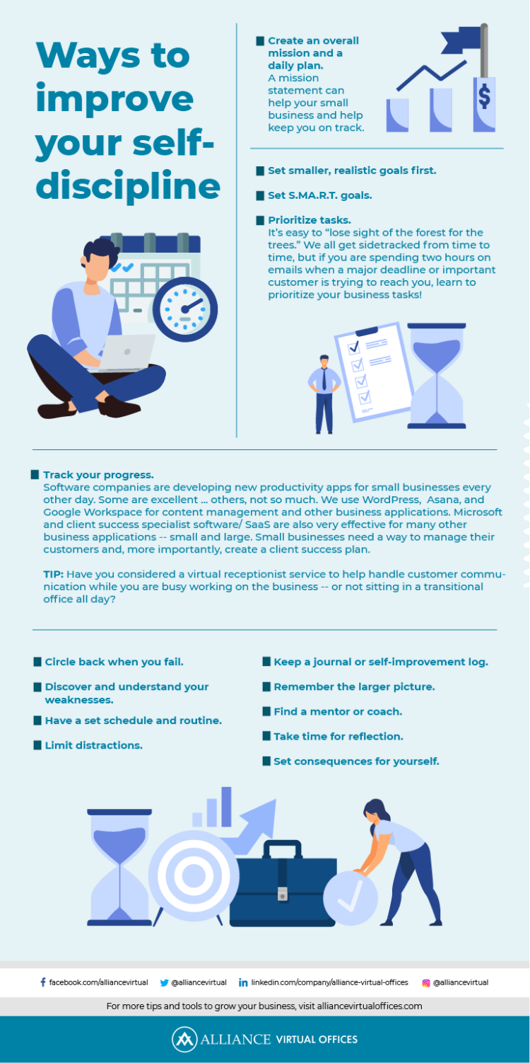 Productivity and Motivation Tips for Small Business Owners and the Self ...