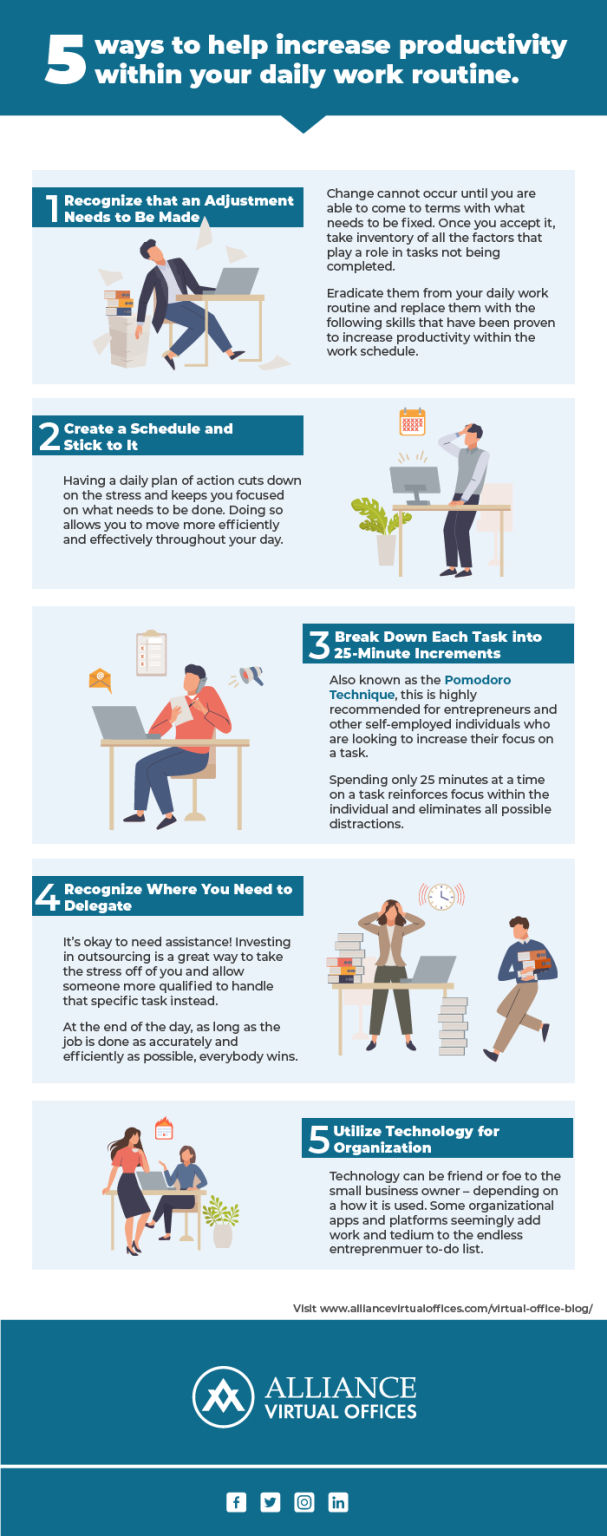 Better Time Management Keeps the Self-Employed From Worker Burnout ...