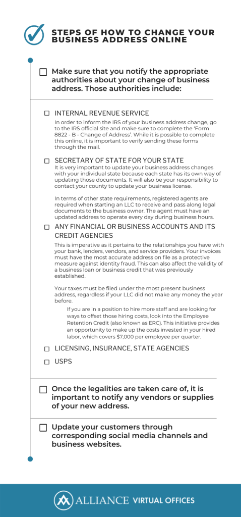 How to Change Your Business Address: Everything You Need to Know ...