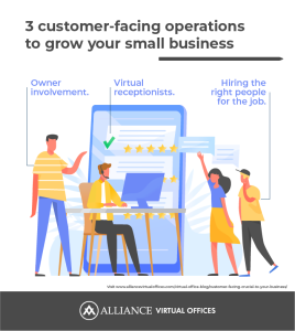 Why Customer-Facing Roles Are Crucial to Your Business | Alliance ...