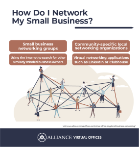 Everything You Need to Know About Small Business Networking | Alliance ...