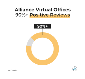 How Alliance Virtual Offices Provides The Best Virtual Office Service | Alliance Virtual Offices