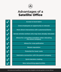 What Is a Satellite Office? Everything You Need to Know | Alliance ...