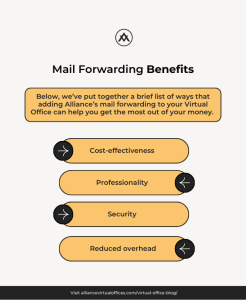 Mail Forwarding for Business Optimizes Your Time and Money | Alliance ...