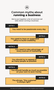 The Facts About Business: Busting Common Myths | Alliance Virtual Offices