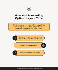 Mail Forwarding for Business Optimizes Your Time and Money | Alliance ...