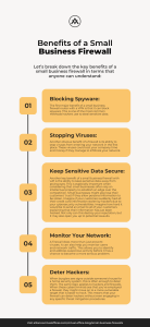 Small Business Firewalls | Keep Your Business Secure | Alliance Virtual ...