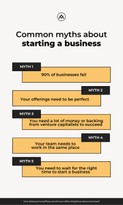 The Facts About Business: Busting Common Myths | Alliance Virtual Offices