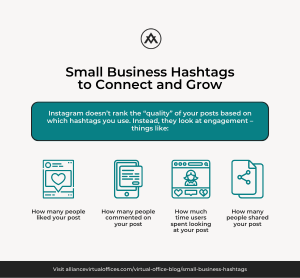 Small Business Hashtags to Connect and Grow | Alliance Virtual Offices