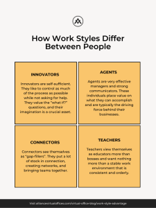 Use Your Work Style to Your Advantage | Alliance Virtual Offices
