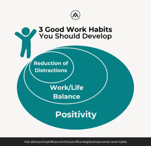 3 Work Habits Every Business Owner Should Have (And 3 You Should Avoid ...