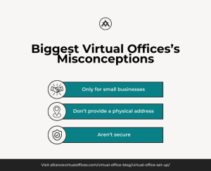 How to Make Virtual Office Set Up Fast and Easy | Alliance Virtual Offices