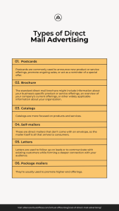 The Cost of Direct Mail Advertising Explained | Alliance Virtual Offices