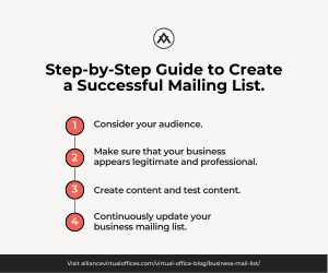 Build a Business Mail List Quickly and Easily | Alliance Virtual Offices