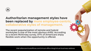 Elevate Your Business Game: The Power of a Virtual Business Address ...