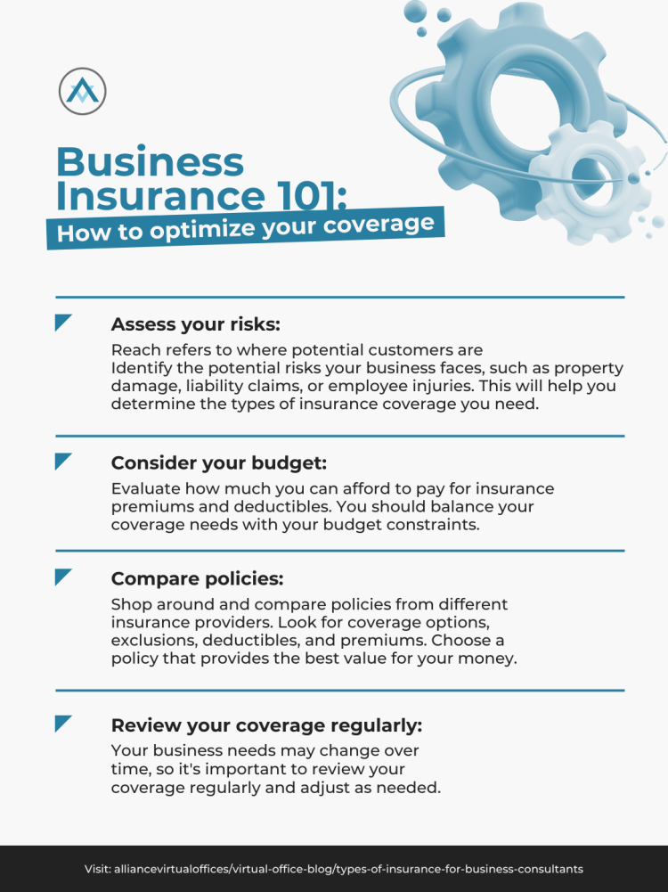Types of Insurance for Business: A Comprehensive Guide