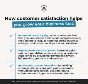 How to Measure Customer Satisfaction: Your Comprehensive Guide