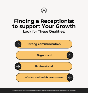 Selecting the Perfect Receptionist: Crafting Interview Questions and ...