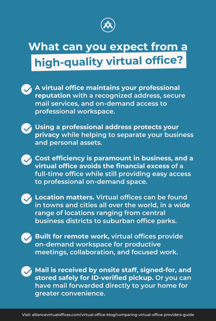 Choosing Your Business Address Wisely: A Comprehensive Comparison of ...