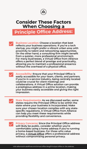 Principal Office or RA Address? Everything You Need to Know