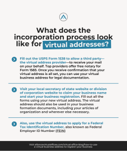 How to Use a Virtual Business Address to Register Your Business ...