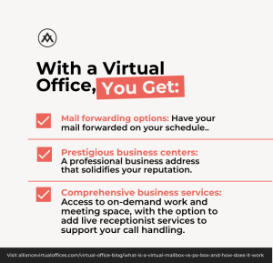 What is a Virtual Mailbox vs. PO Box, and How Does It Work? | Alliance Virtual Offices