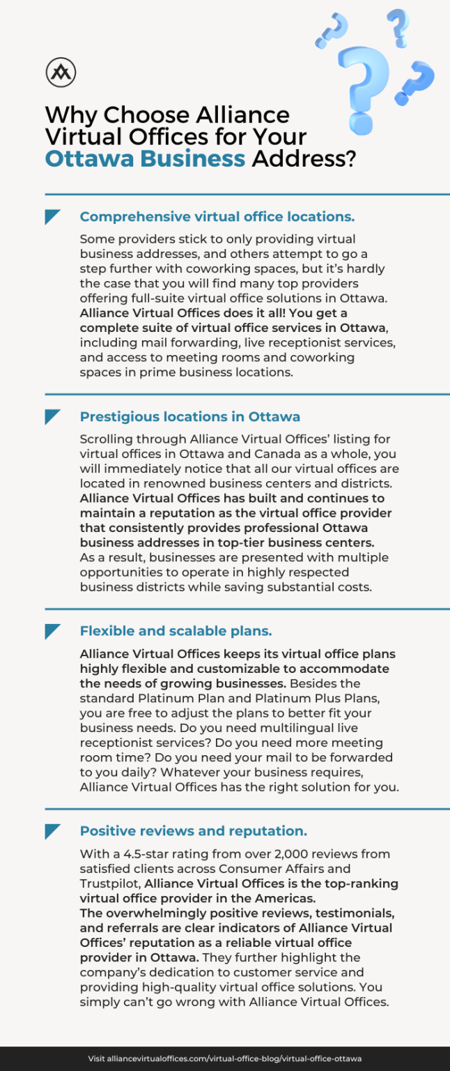 Virtual Office Ottawa: Affordable and Professional Business Solutions for Growing Businesses ...