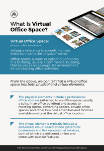 What Is a Virtual Office Space? Benefits, Features & How It Works (2026 ...