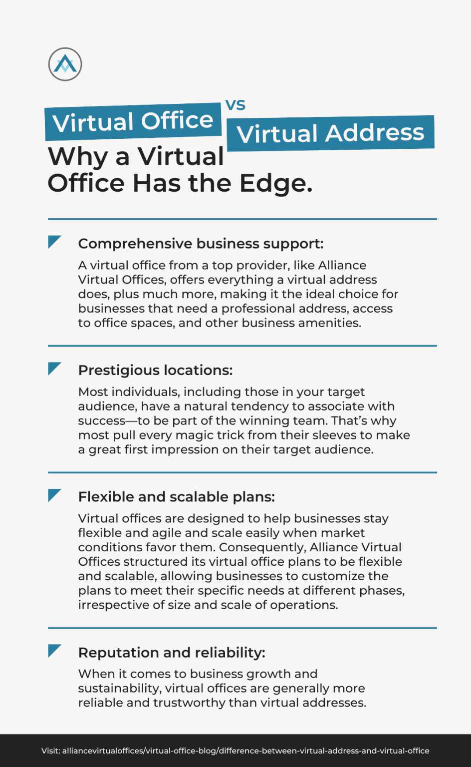 Difference Between Virtual Address and Virtual Office: Which is Right for Your Business ...