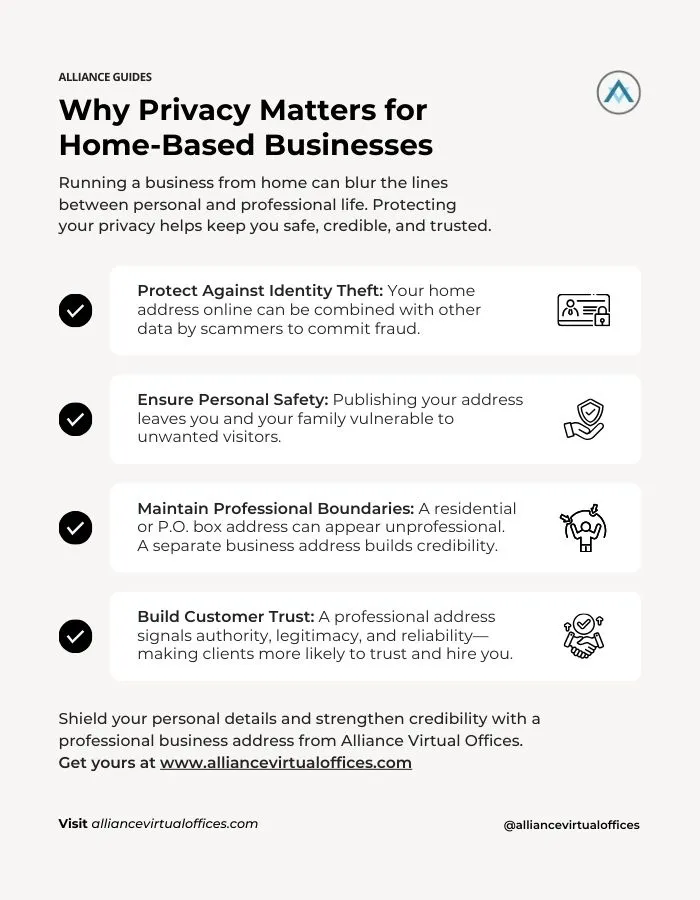 Why Privacy Matters When Running a Business from Home (and How to ...